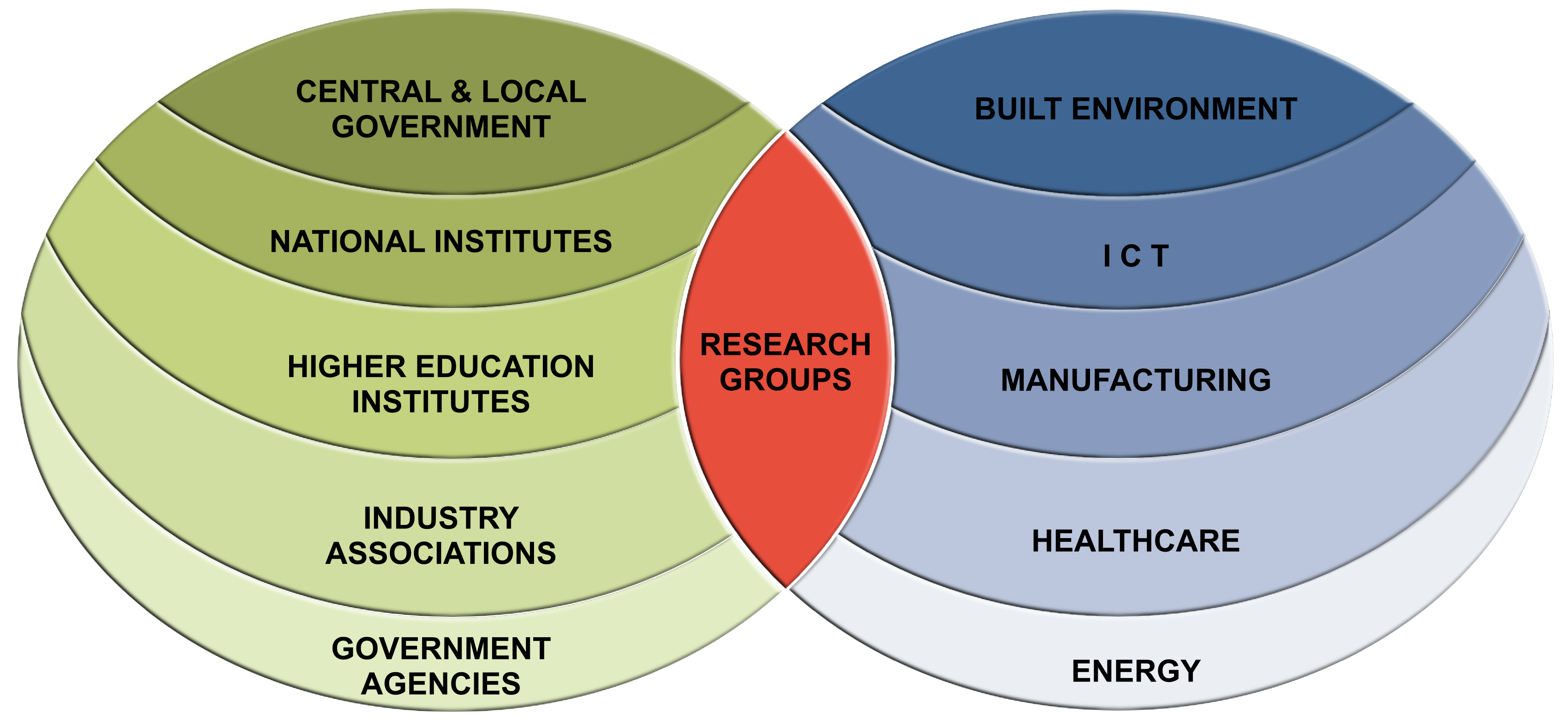 Exemplar House – Justin Tuohy | @pen